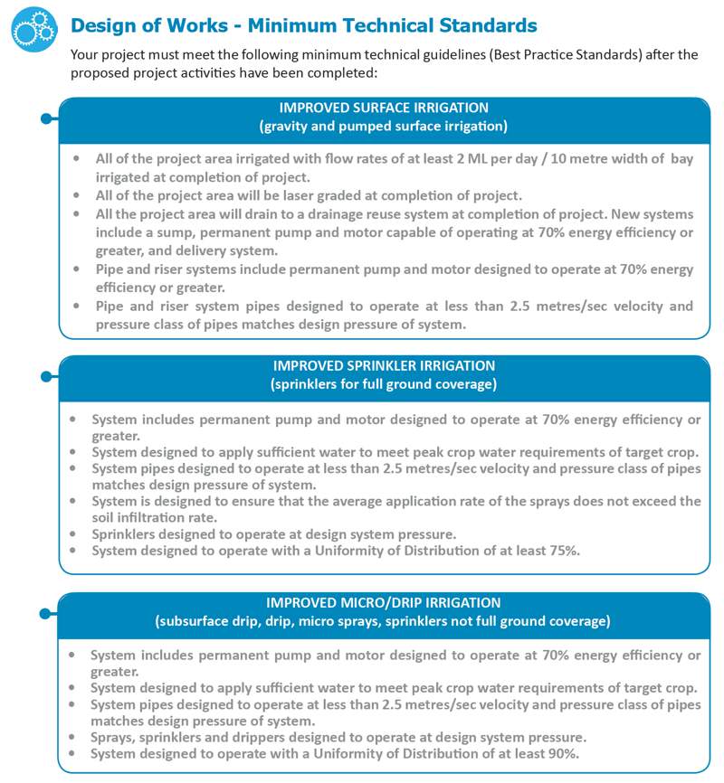 Design of Works & Minimum Technical Standards - GB CMA - Goulburn ...